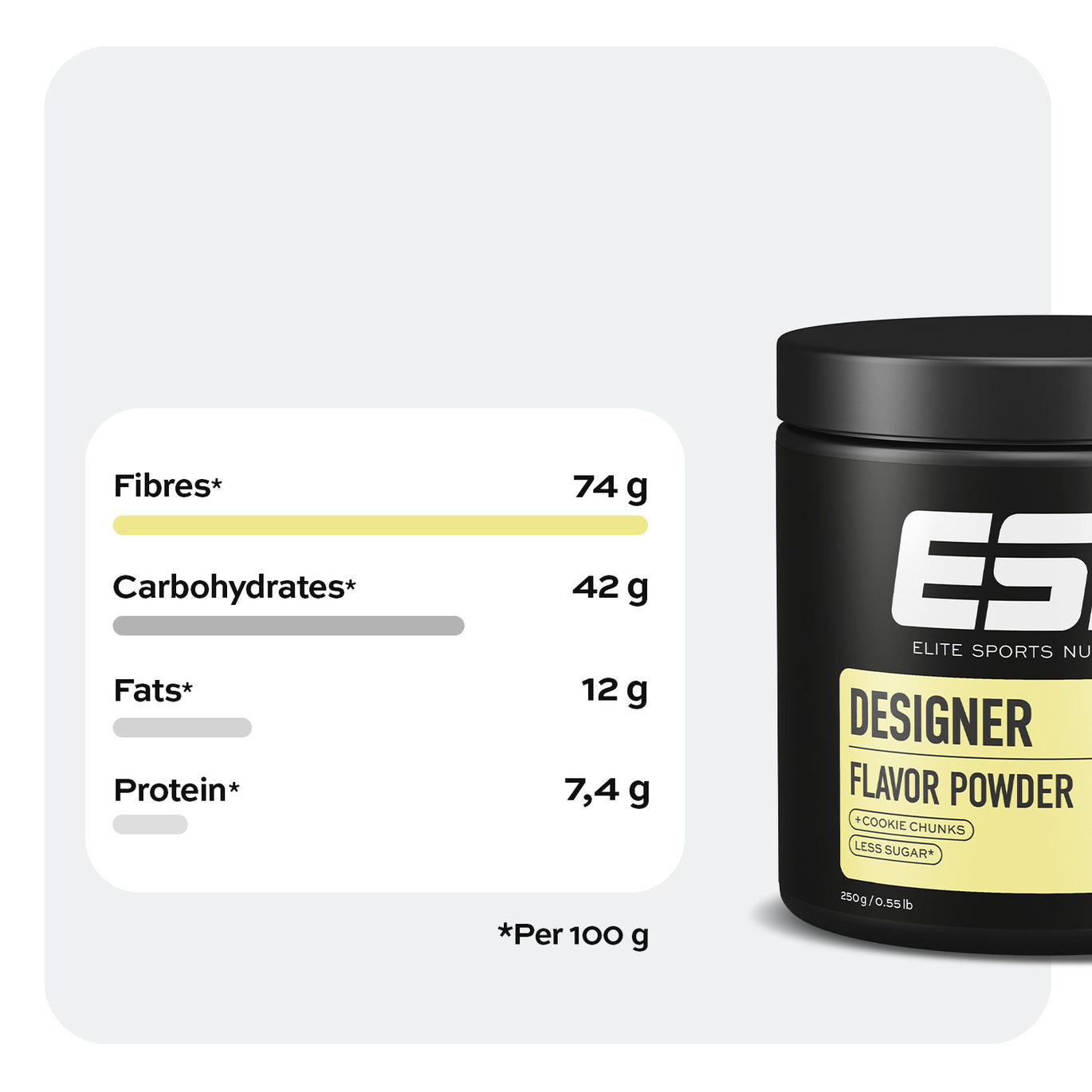 Flavour Powder & Flavour Powder | 250g can – ESN